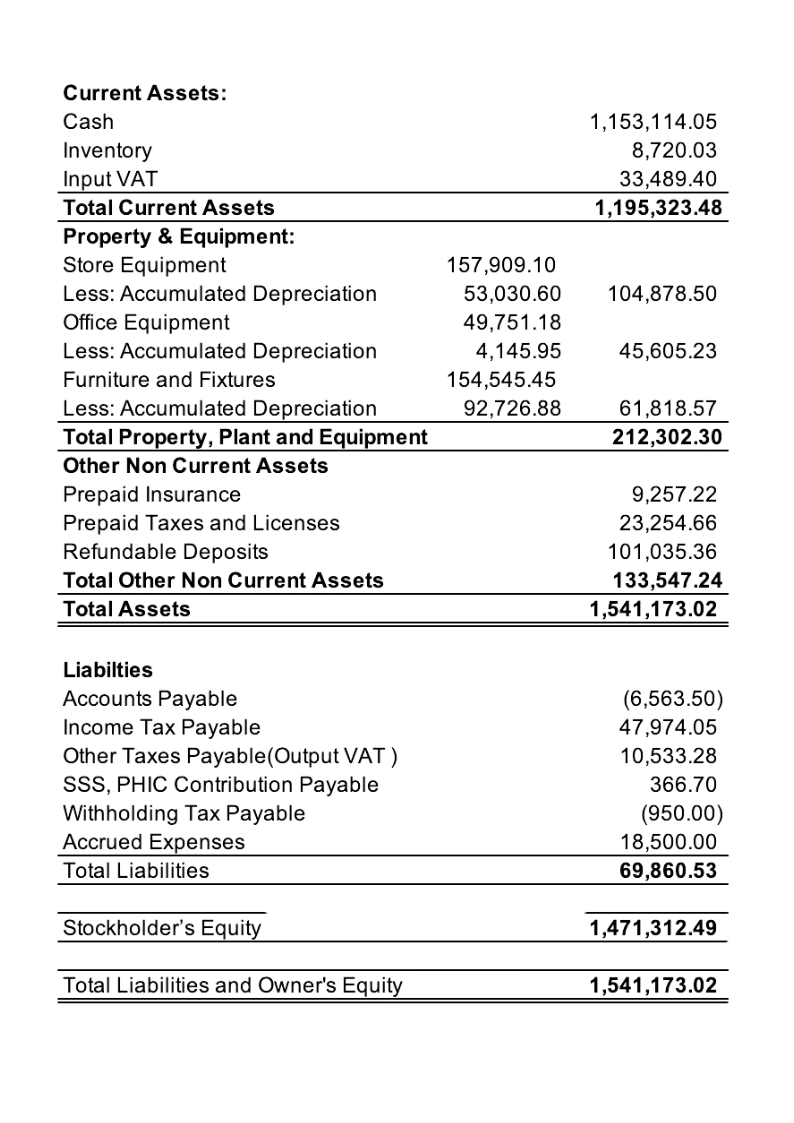 Unit 3: The Conceptual Framework of Accounting – Entrepreneurs ...