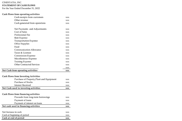 Unit 2: Step by Step Guide to the Preparation of the Cash Flow ...