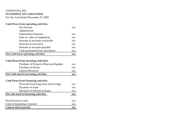 Unit 2: Step by Step Guide to the Preparation of the Cash Flow ...